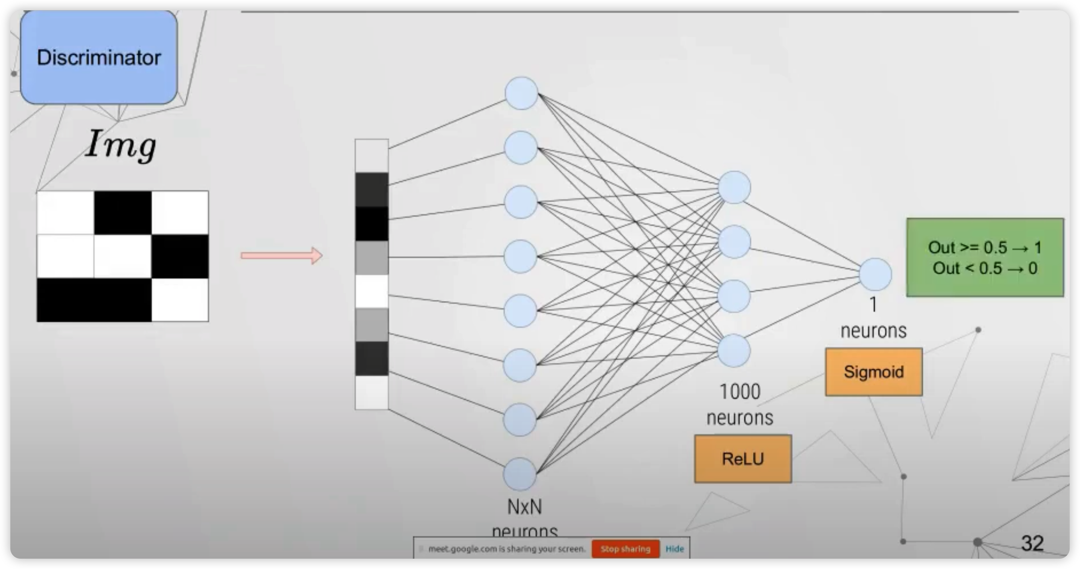  PyG 8 Graph Generation AAA All About AI 